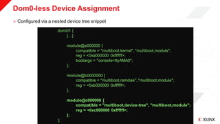ELC2019: Static Partitioning Made Simple | PDF | Operating Systems | Computer Software and ...