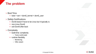 Dom0less - Xen Developer Summit 2019 | PDF | Operating Systems | Computer Software and Applications