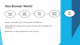 Introduction to the DOM | PPTX