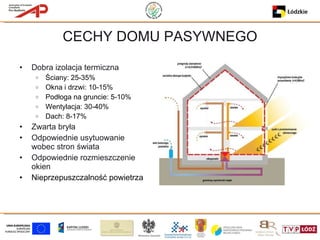 Dom2020 efg 2011_poprawiona | PPT