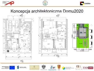 Dom2020 efg 2011_poprawiona | PPT