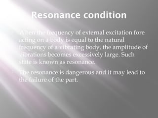 Undamped free Vibration | PPT