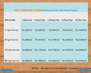 Domain Plans | PPT | Free Download