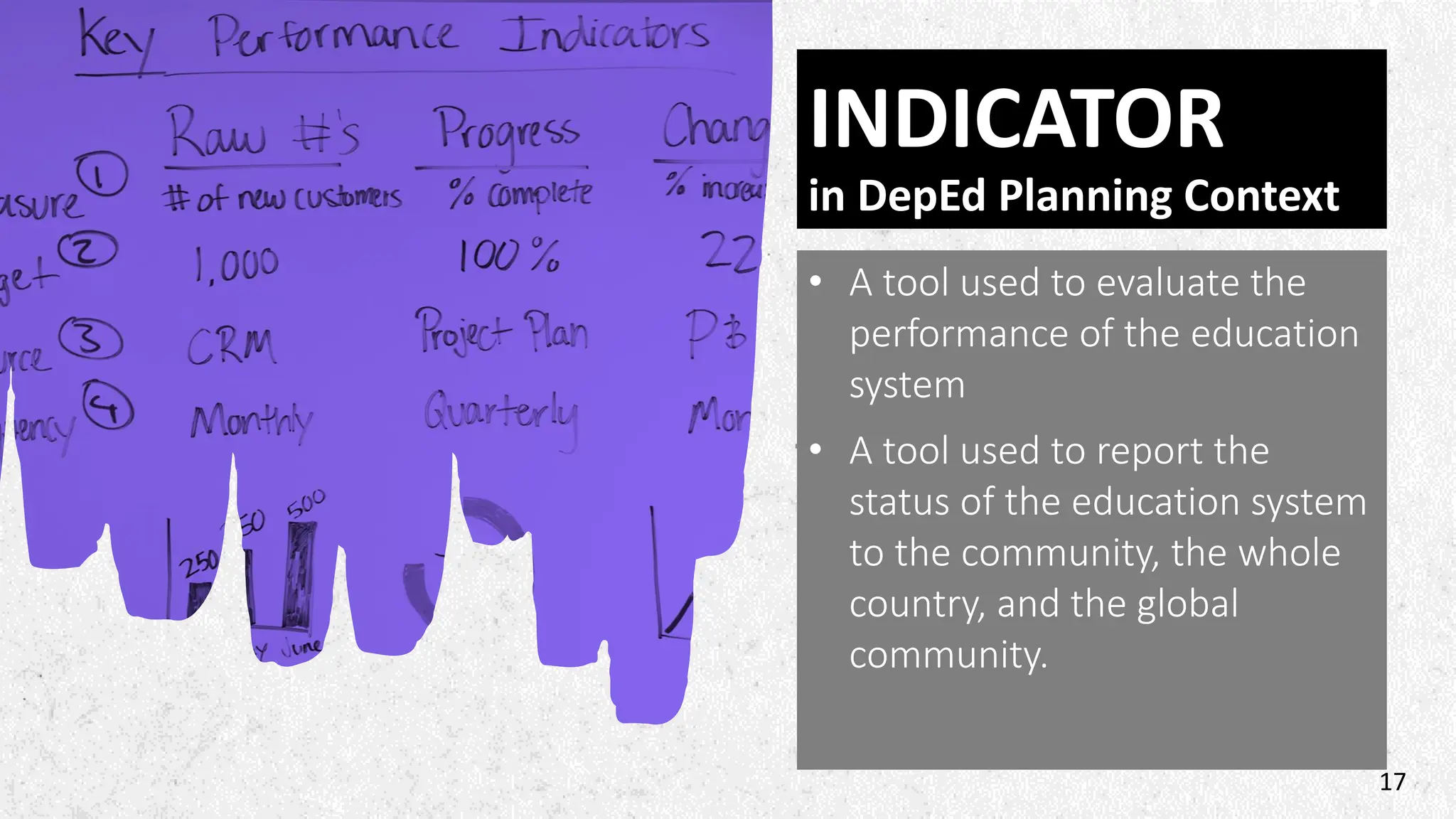 DOMAIN-3-STRAND-3.4-LEARNER-ACHIEVEMENT-AND-OTHER-PERFORMANCE-INDICATORS.pdf