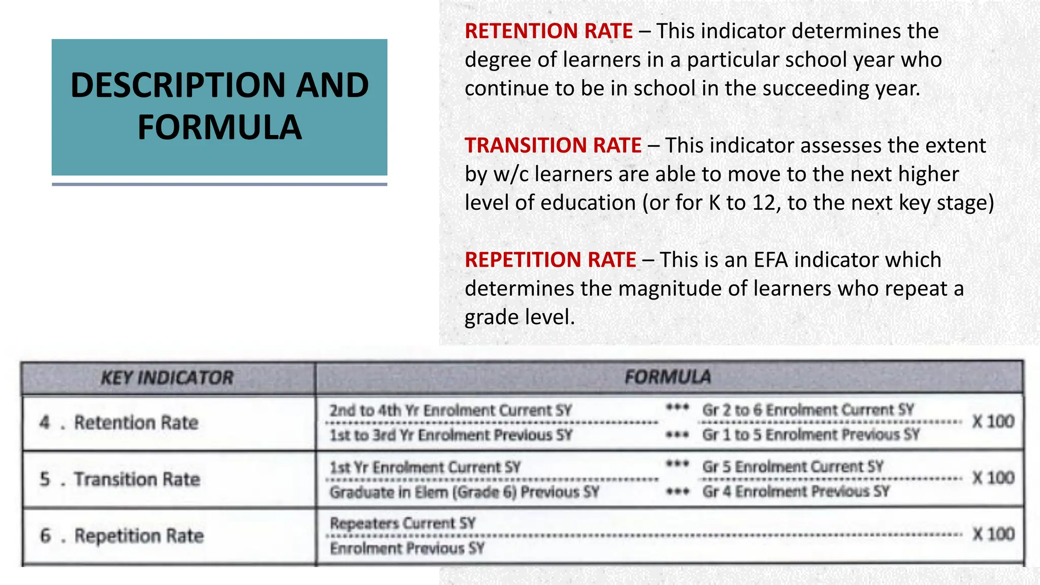 DOMAIN-3-STRAND-3.4-LEARNER-ACHIEVEMENT-AND-OTHER-PERFORMANCE ...