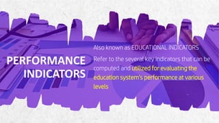 DOMAIN-3-STRAND-3.4-LEARNER-ACHIEVEMENT-AND-OTHER-PERFORMANCE ...