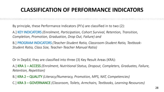 DOMAIN-3-STRAND-3.4-LEARNER-ACHIEVEMENT-AND-OTHER-PERFORMANCE-INDICATORS.pdf | Professional ...