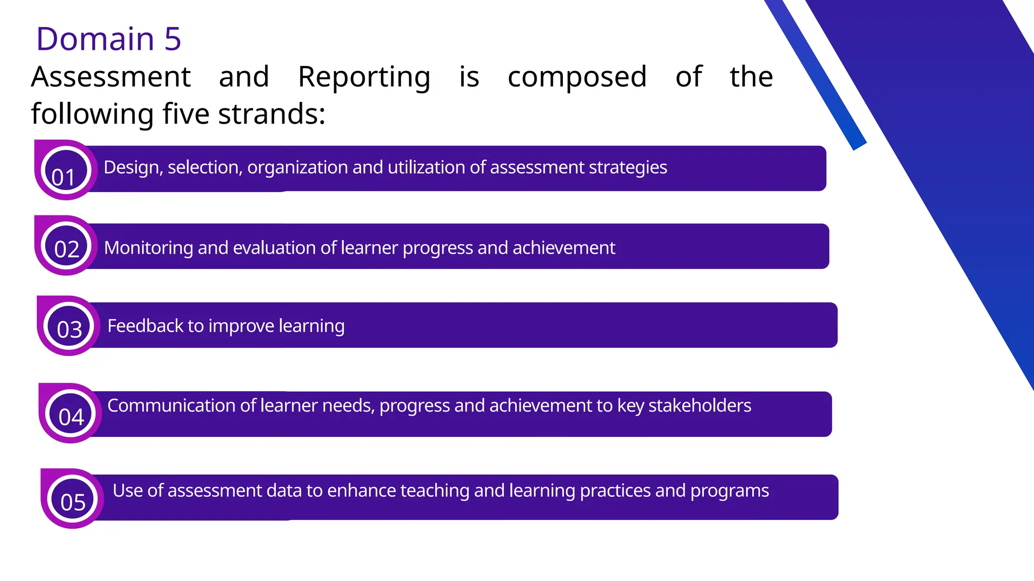 DOMAIN-5 Assessment and Reporting PPST f | PPTX