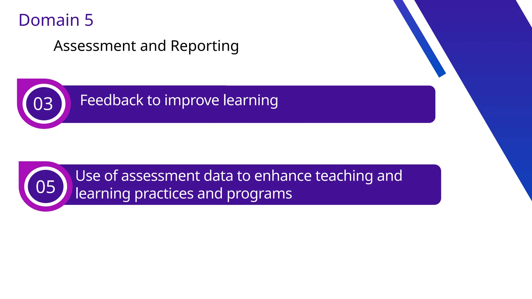 DOMAIN-5 Assessment and Reporting PPST f | PPTX