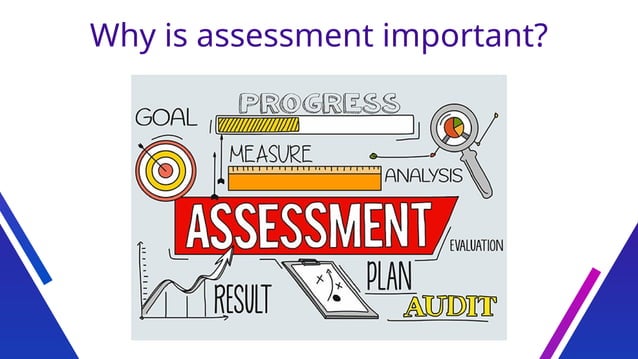 DOMAIN-5 Assessment and Reporting PPST f | PPTX