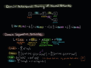 Domain Adaptation Methods | PPT