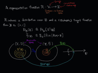 Domain Adaptation Methods | PPT