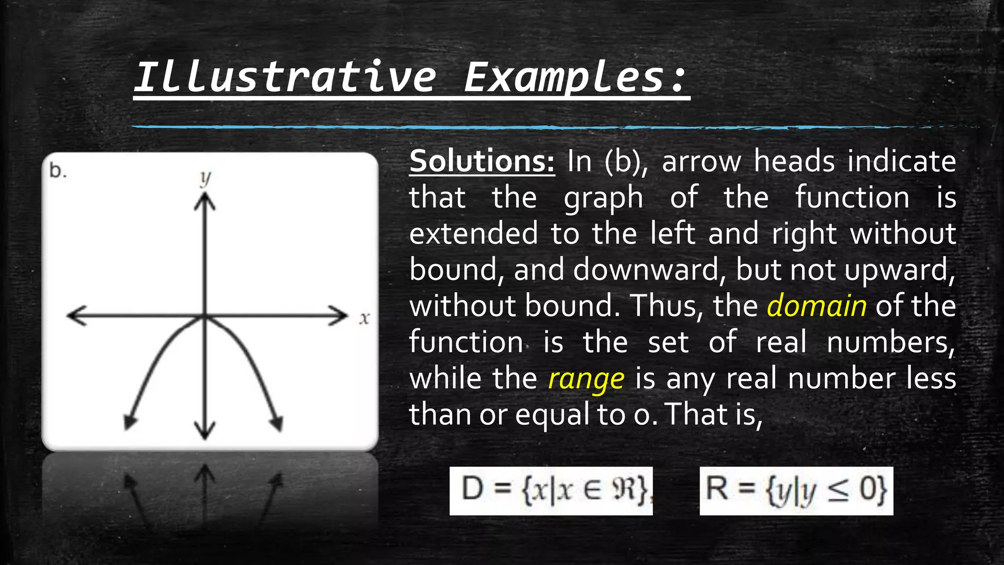 Domain-and-Range-of-a-Function | PPTX