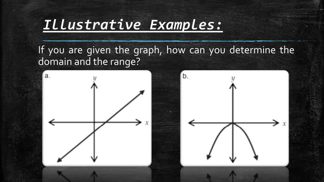Domain-and-Range-of-a-Function | PPTX