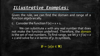 Domain-and-Range-of-a-Function | PPTX