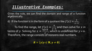 Domain-and-Range-of-a-Function | PPTX