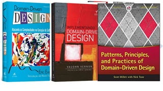 The Ultimate List Of Domain Driven Design Books (2024), 43% OFF