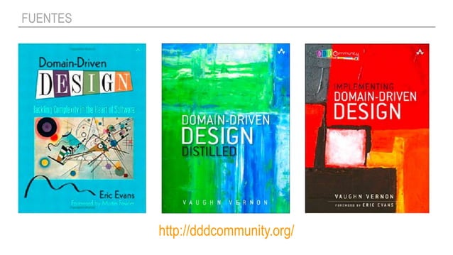 Domain Driven Desing Ppt 