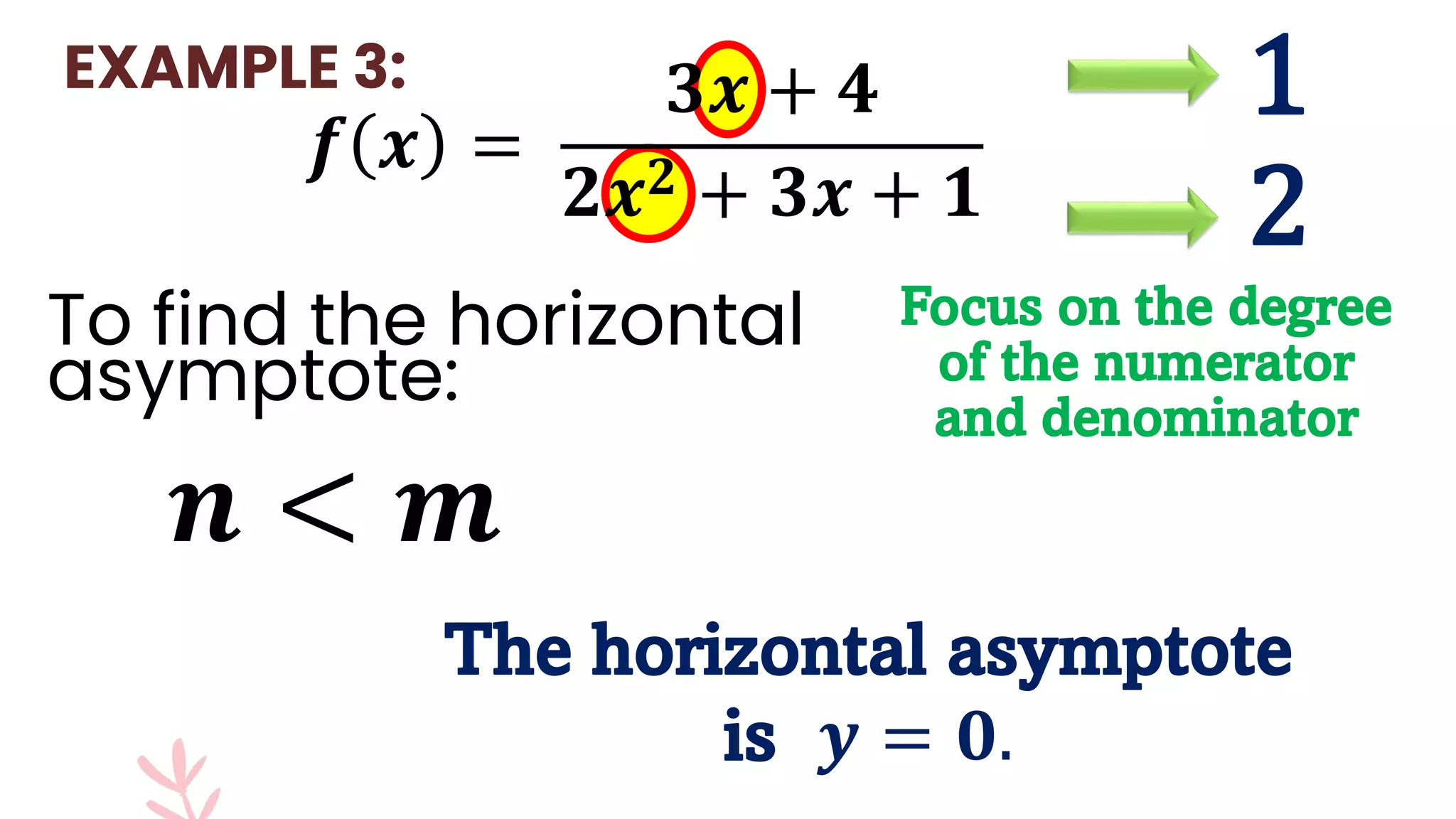 Domain Range Intercepts Zeros And Asymptotes Of Rational Functionpptx Physics Science