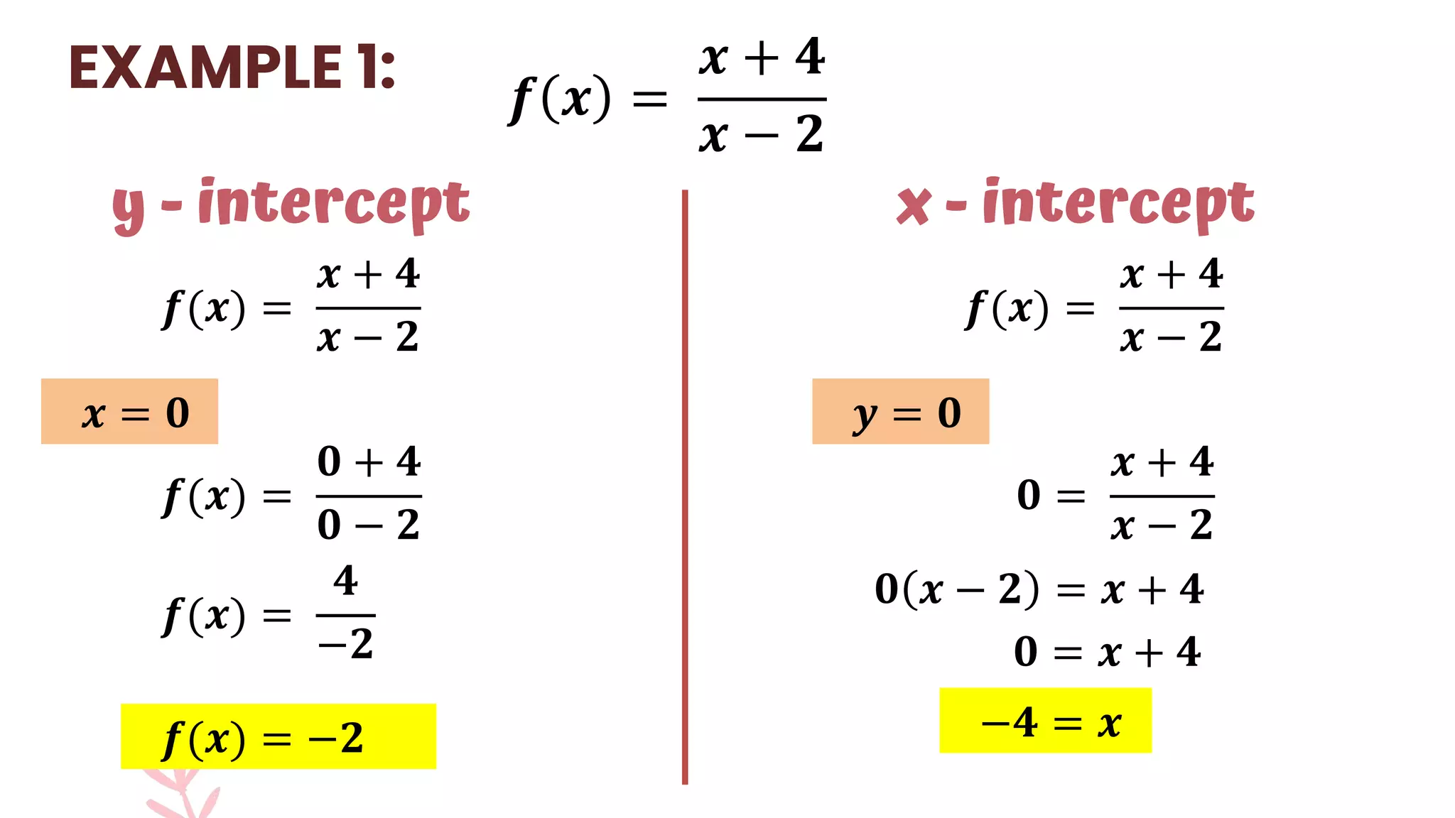 Domain Range Intercepts Zeros And Asymptotes Of Rational Functionpptx Physics Science