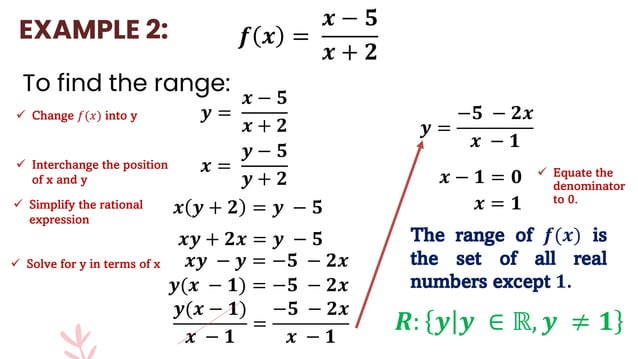 Domain-Range-Intercepts-Zeros-and-Asymptotes-of-Rational-Function.pptx ...