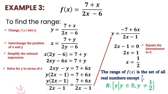 Domain-Range-Intercepts-Zeros-and-Asymptotes-of-Rational-Function.pptx ...