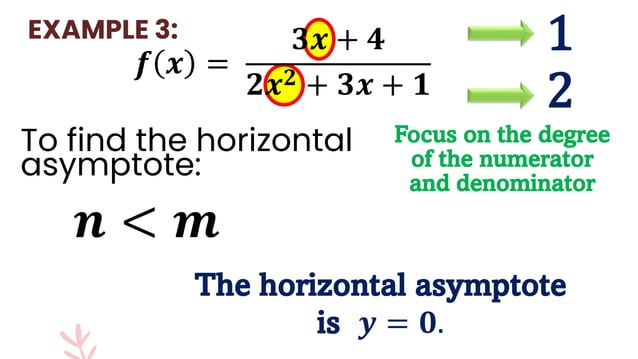 Domain-Range-Intercepts-Zeros-and-Asymptotes-of-Rational-Function.pptx ...