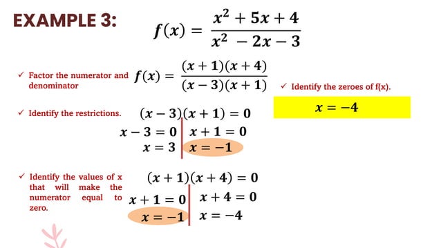 Domain-Range-Intercepts-Zeros-and-Asymptotes-of-Rational-Function.pptx ...