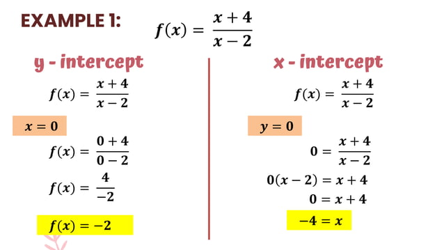 Domain-Range-Intercepts-Zeros-and-Asymptotes-of-Rational-Function.pptx ...