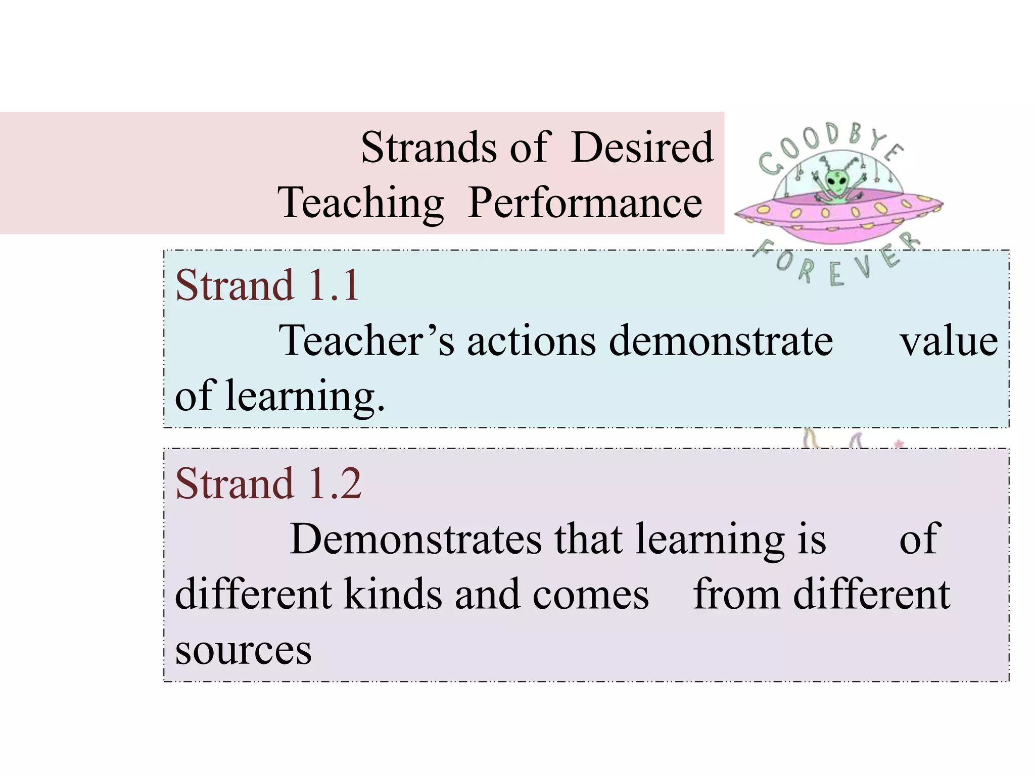 Social Regard for Learning - Domain 1 | PPTX