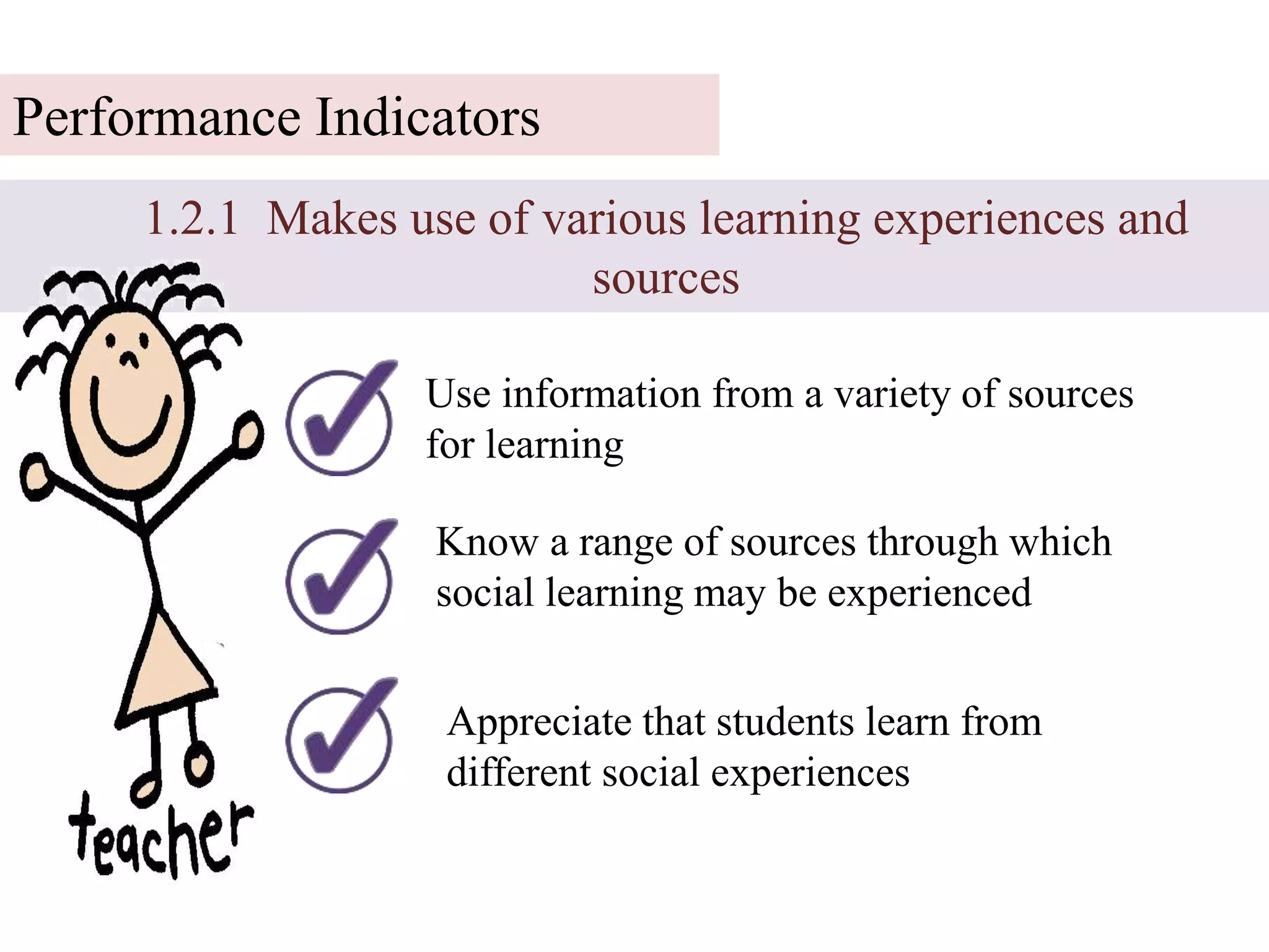 Social Regard for Learning - Domain 1 | PPTX