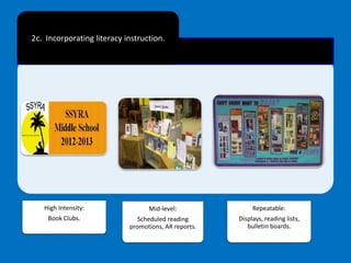 Preparing Evidence for Media Specialist Evaluation | PPT