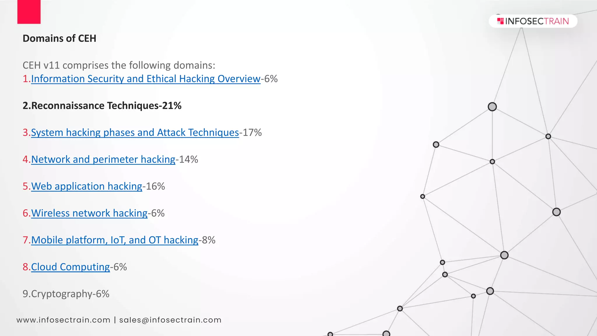 Domain 2 of CEH v11 Reconnaissance Techniques (21%).pptx