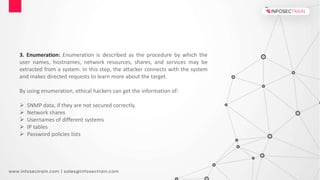 Domain 2 of CEH v11 Reconnaissance Techniques (21%).pptx