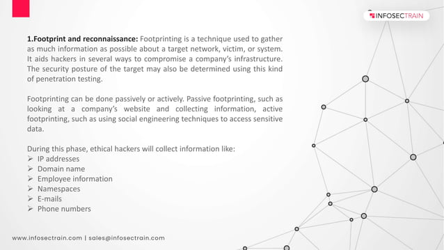 Domain 2 of CEH v11 Reconnaissance Techniques (21%).pptx | IT and ...