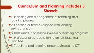 Philippine Professional Standard for Teaching DOMAIN 4 CURRICULUM AND ...