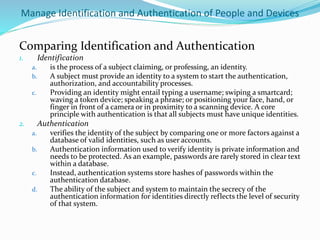 Domain 5 - Identity and Access Management | PPTX