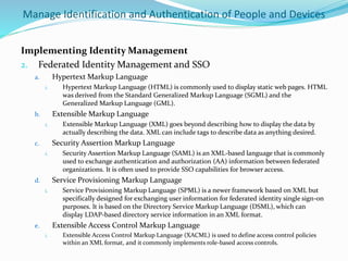 Domain 5 - Identity and Access Management | PPTX
