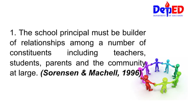 Domain 5 -building connections PPSSH (DOMAIN 5) | PDF