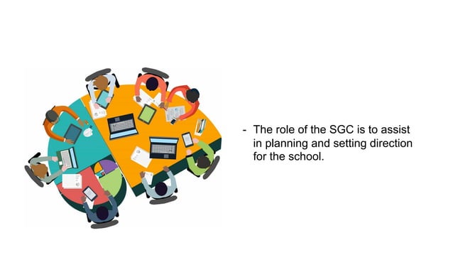 Domain 5 -building connections PPSSH (DOMAIN 5) | PDF