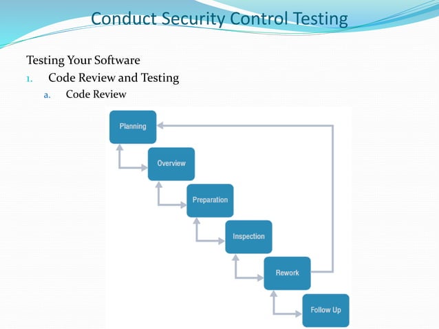 Domain 6 Security Assessment And Testing Pptx