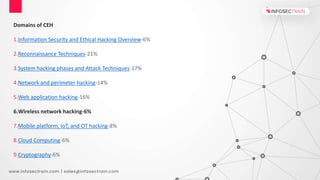 Domain 6 of CEH Wireless Network Hacking.pptx