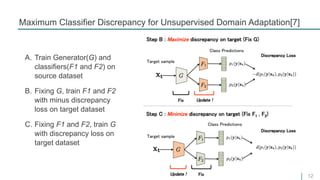 Domain adaptation | PDF