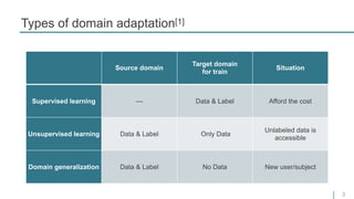 Domain adaptation | PDF
