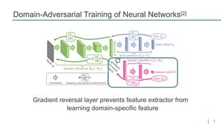 Domain adaptation | PDF
