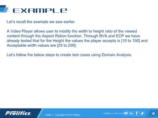 Domain analysis in Software Testing | PPT