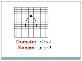 Domain and range | PPT
