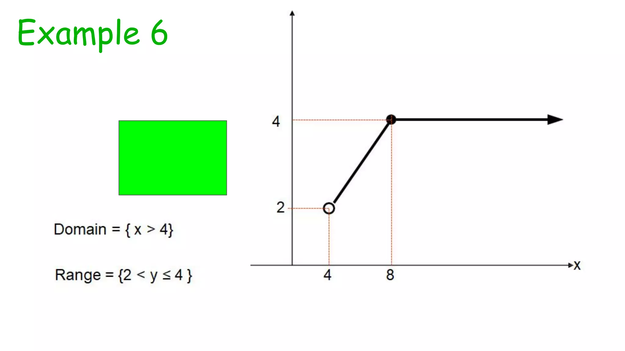 Domain and range (linear, quadratic, rational functions) | PDF