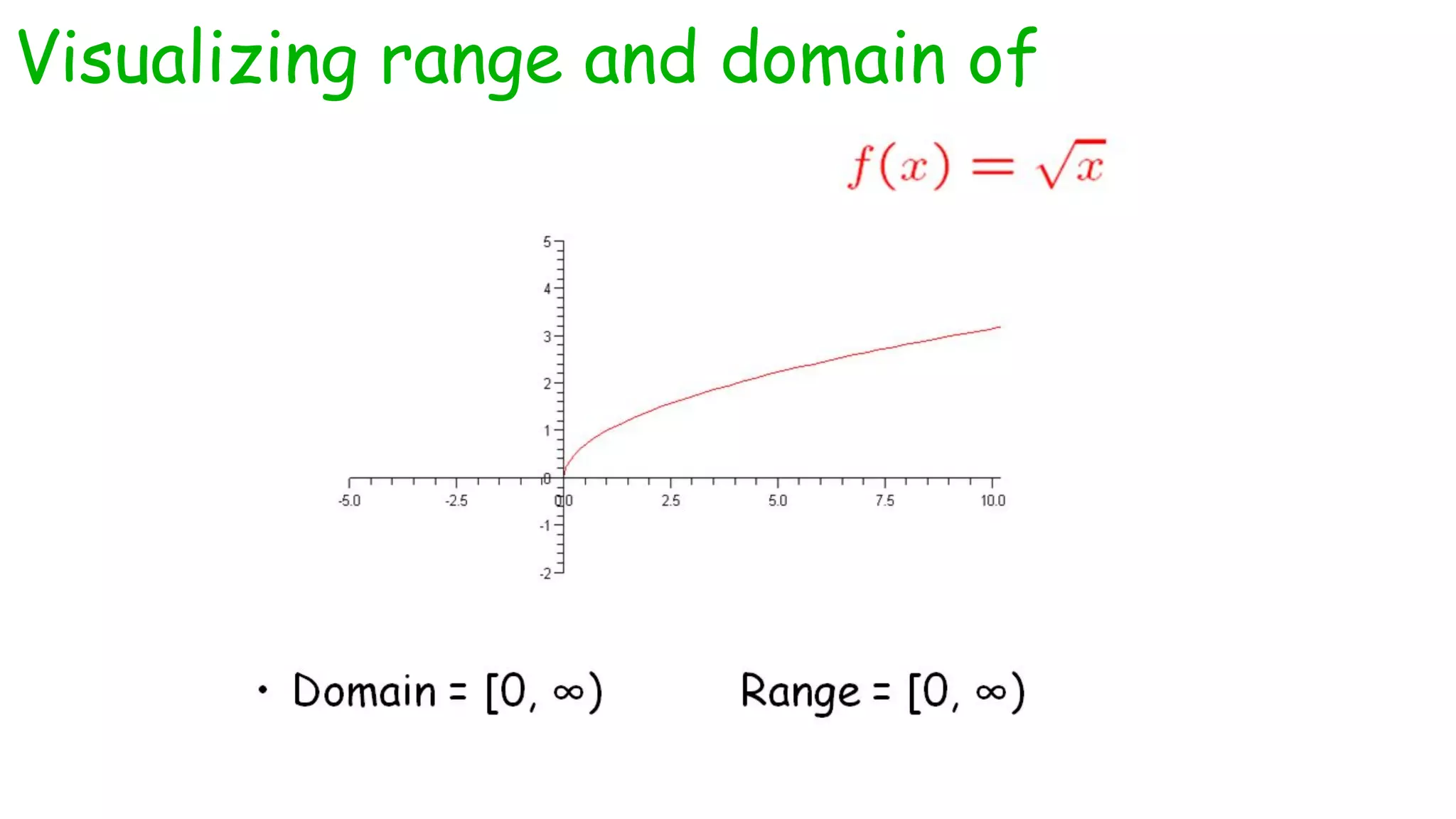 Domain and range (linear, quadratic, rational functions) | PDF