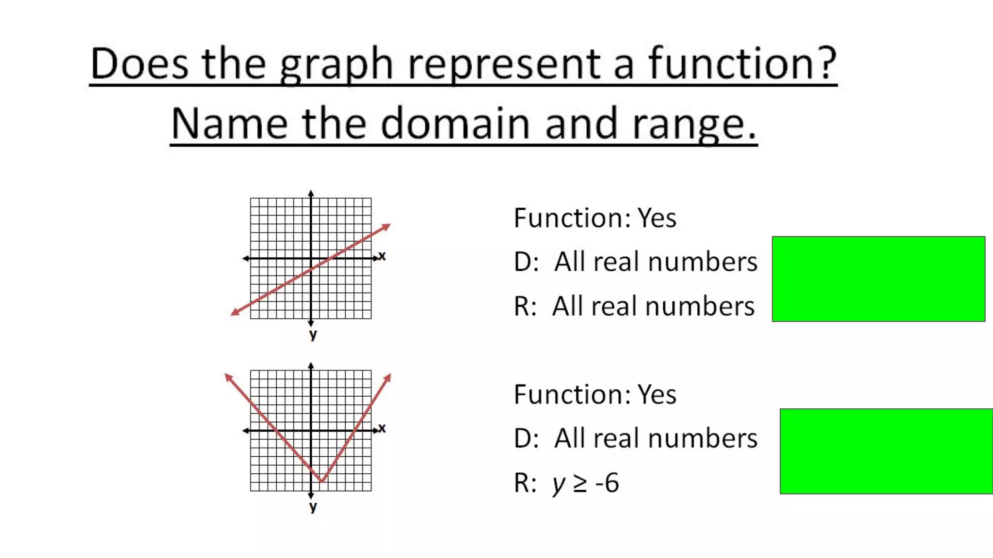 Domain And Range (linear, Quadratic, Rational Functions) | Pdf